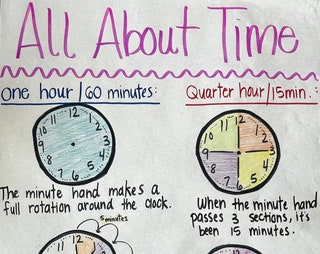 VicsClassroomStore - Etsy