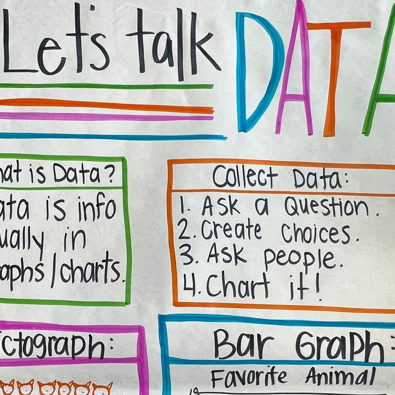 VicsClassroomStore - Etsy