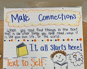 Making Connections Anchor Chart - Etsy