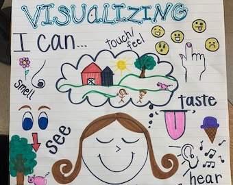 Sight Words, Preschool, Anchor Chart, Poster, Elementary, School ...