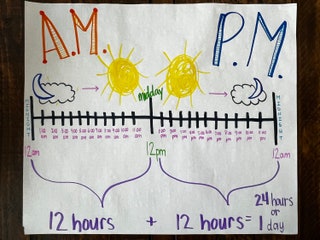 VicsClassroomStore - Etsy