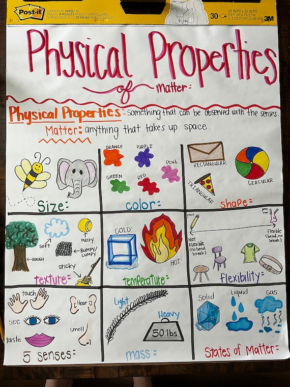 Physical Properties Of Matter Anchor Chart Physical Properties Of Matter Anchor Chart