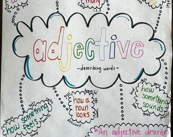 Sight Words, Preschool, Anchor Chart, Poster, Elementary, School ...