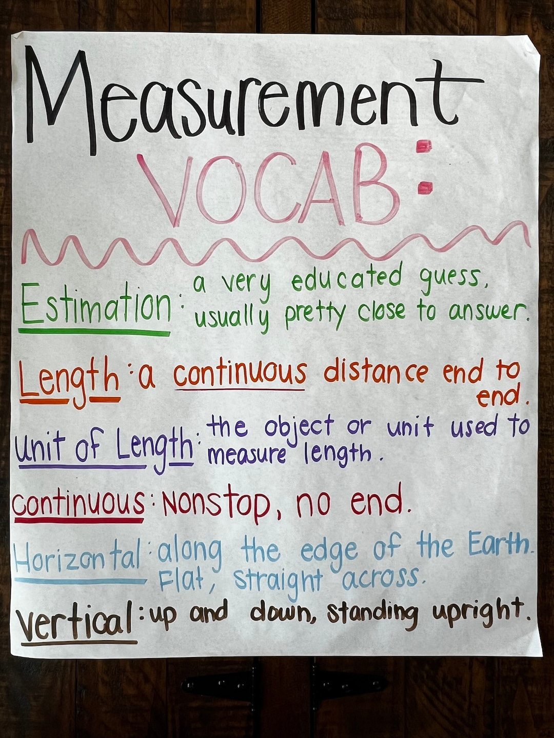 Measurement Vocabulary Anchor Chart Classroom Anchor Chart - Etsy
