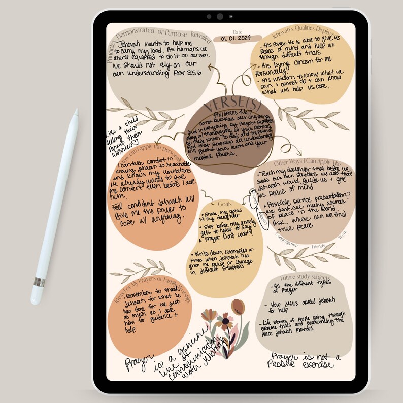 Printable Bible Study Mind Map Verse and Chapter Worksheet Digital ...