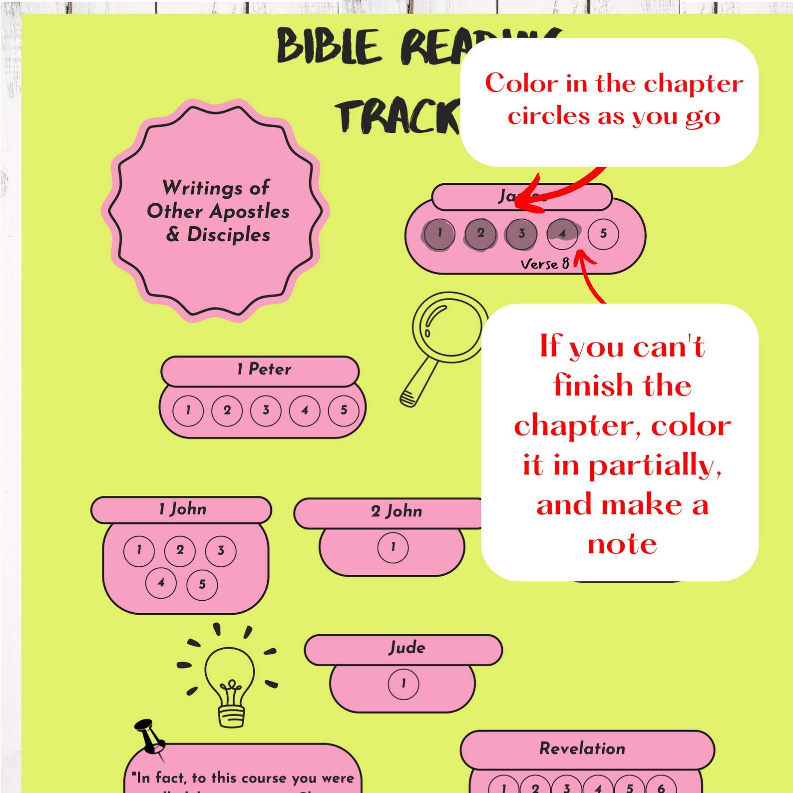 Daily Bible Reading Progress Tracker for Youth Printable Bible Reading ...