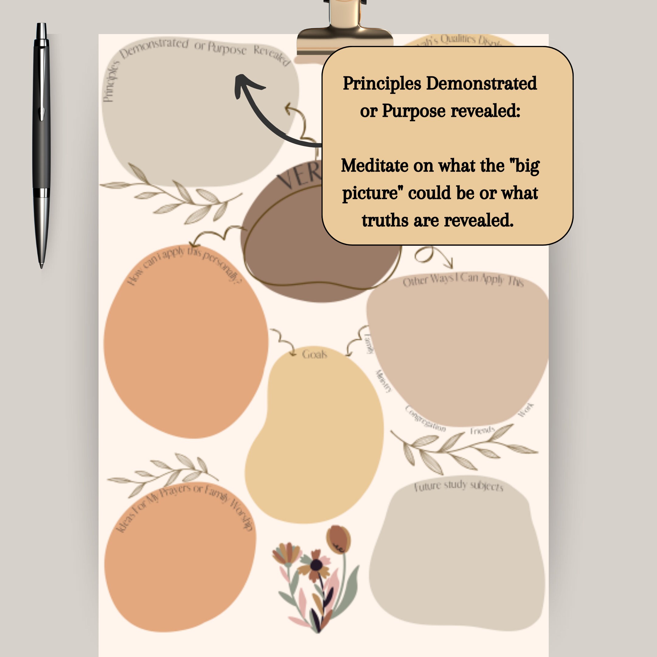 Printable Bible Study Mind Map Verse and Chapter Worksheet Digital ...