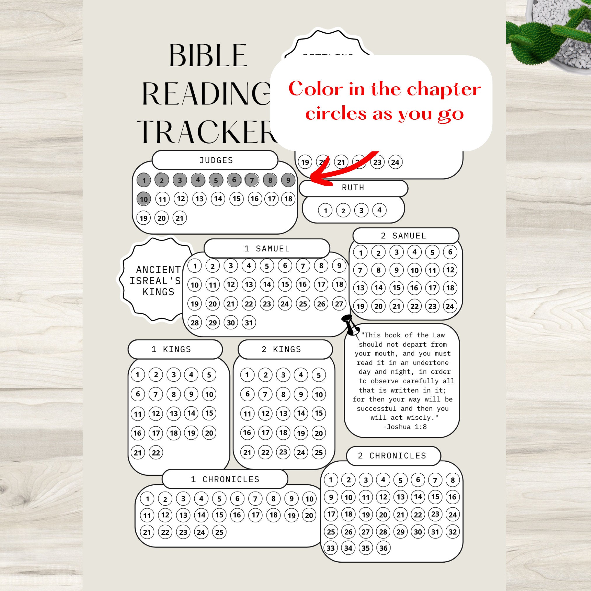 Modern Minimalist Bible Reading Progress Tracker Bible Book Tracker ...