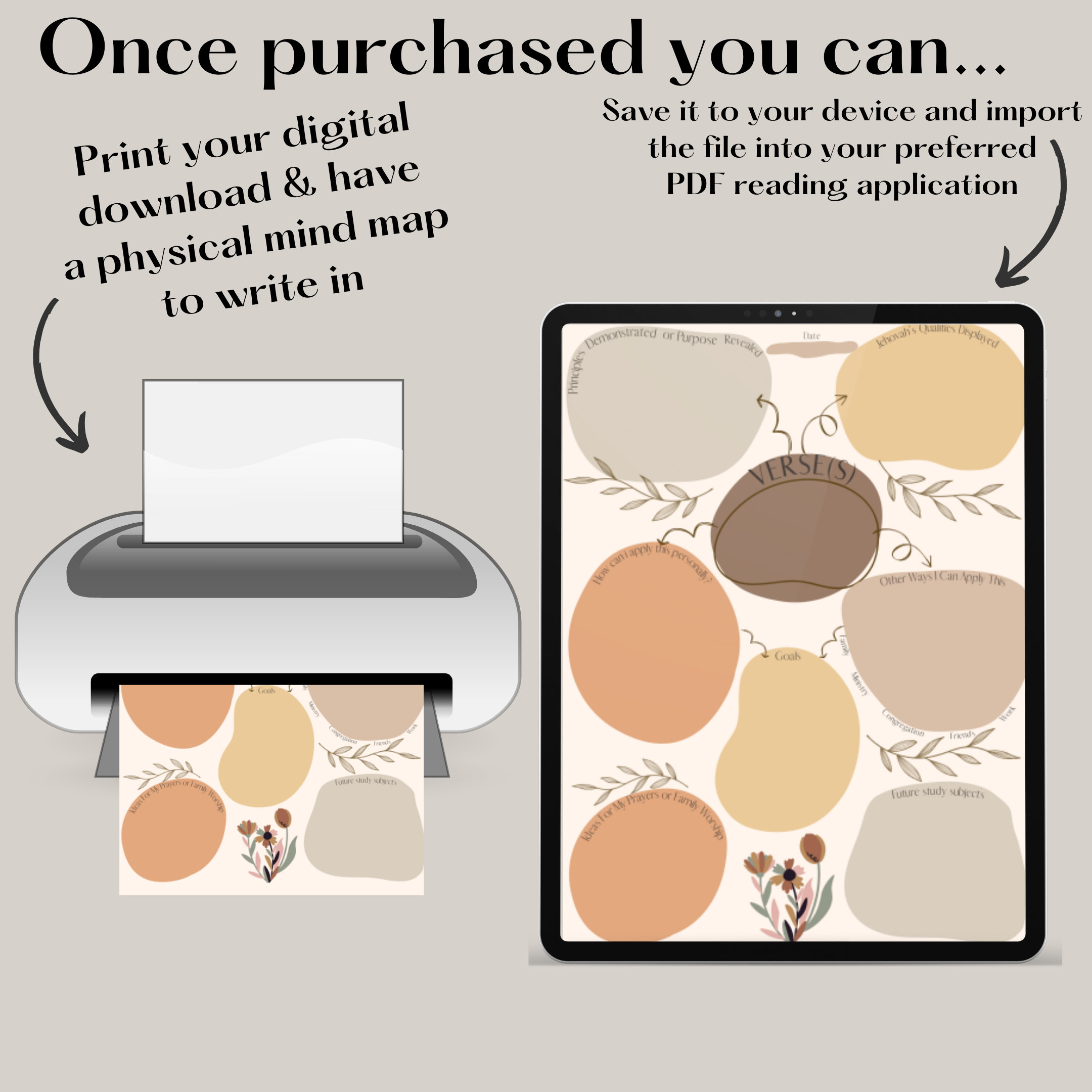 Printable Bible Study Mind Map Verse and Chapter Worksheet Digital ...