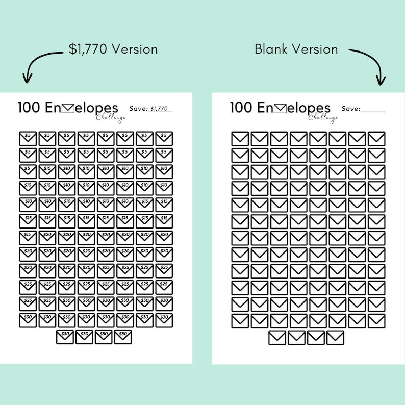 100 Envelope Challenge A6 Low Income | Money Savings Tracker | Small ...