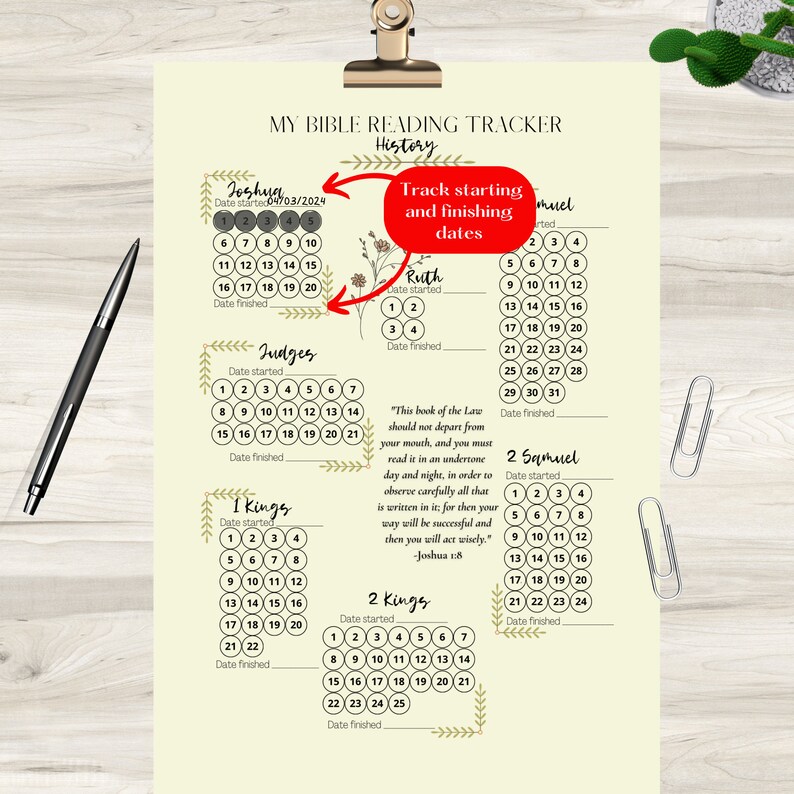 Daily Bible Reading Progress Tracker | Bible Reading Log | Bible Book Tracker | Personalized ...
