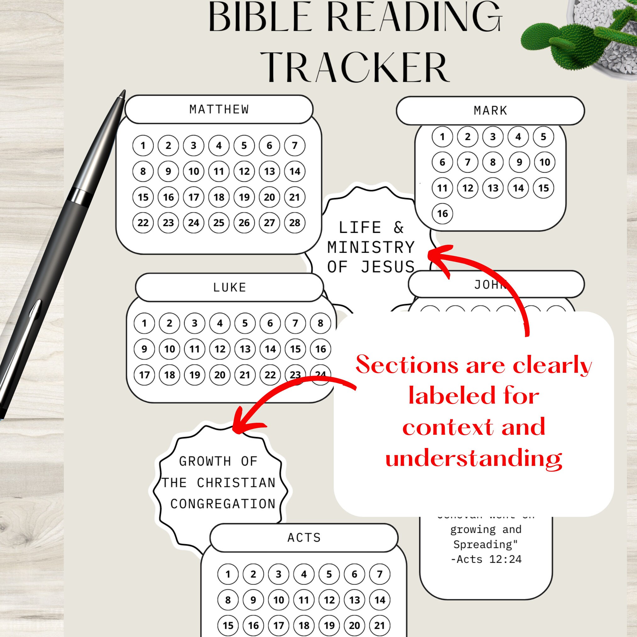 Modern Minimalist Bible Reading Progress Tracker Bible Book Tracker ...