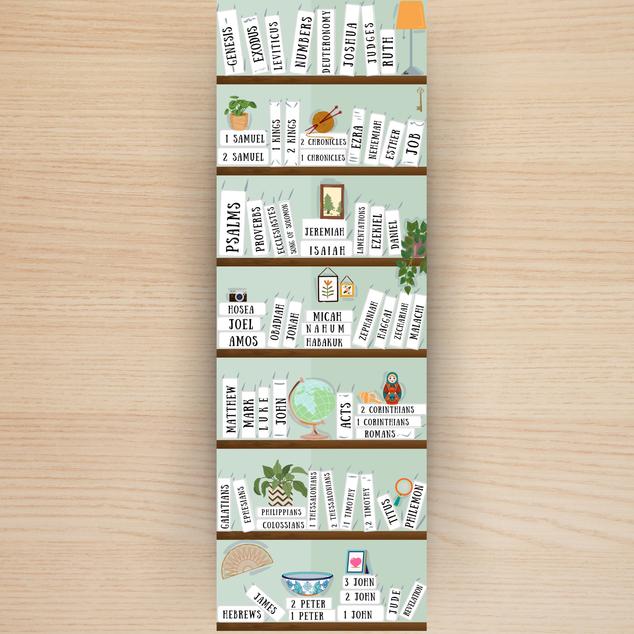 Bible Reading Tracker Book & Chapter Bundle Books of the Bible ...