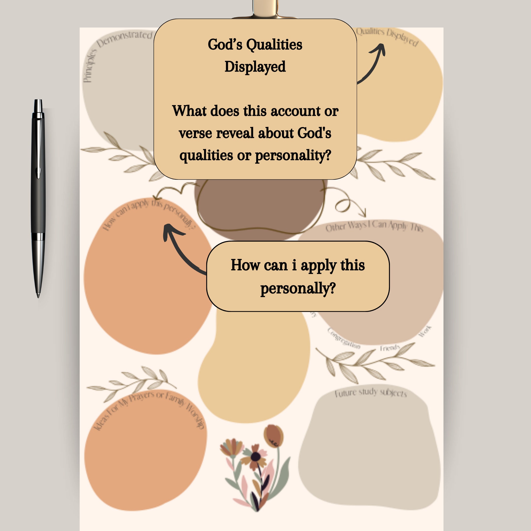 Printable Bible Study Mind Map Verse and Chapter Worksheet Digital ...