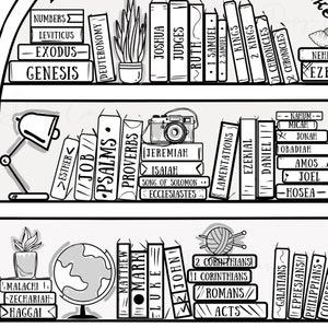 Bible Bookshelf Coloring Page | Books of the Bible Coloring Sheet ...
