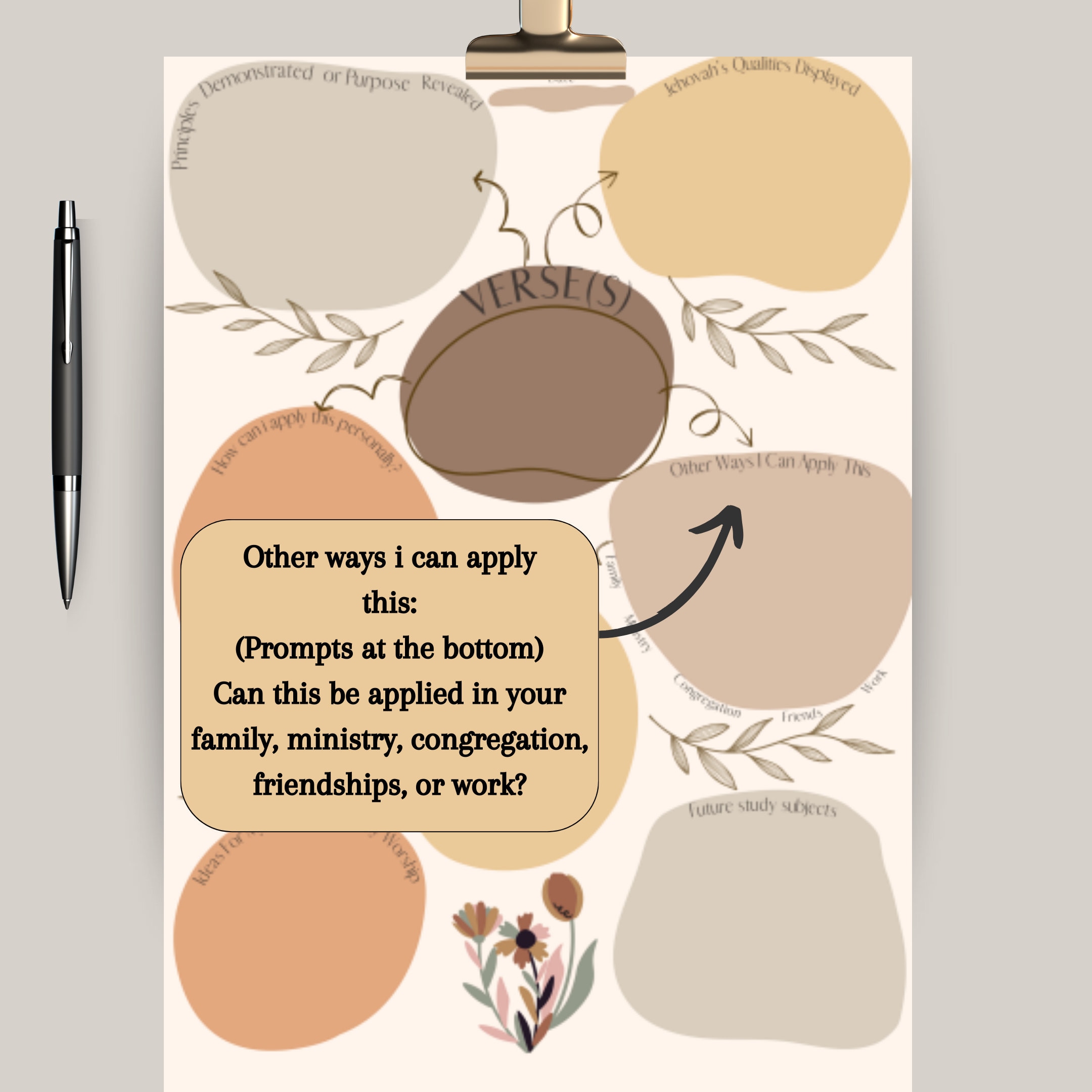 Printable Bible Study Mind Map Verse and Chapter Worksheet Digital ...