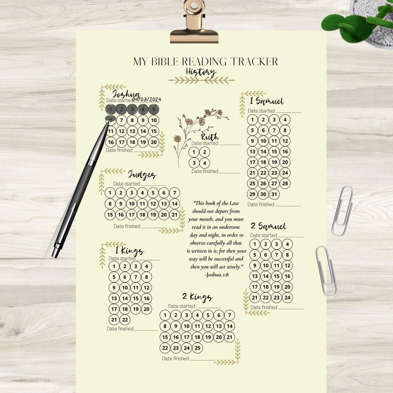 Bible Reading Tracker Book & Chapter Bundle Books of the Bible ...