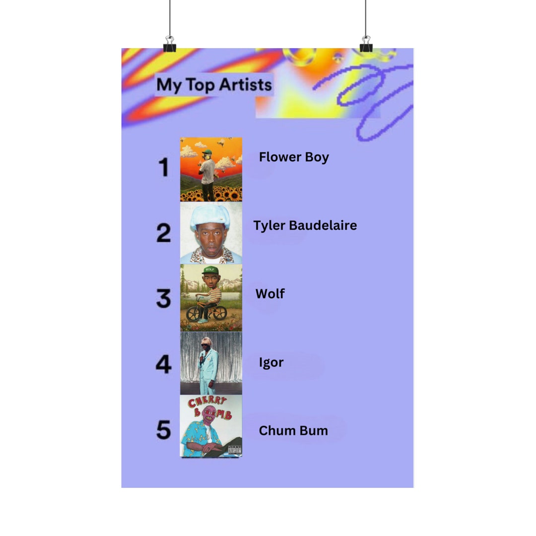 Tyler, the Creator Characters as Top Artists Posters.. Flower Boy ...