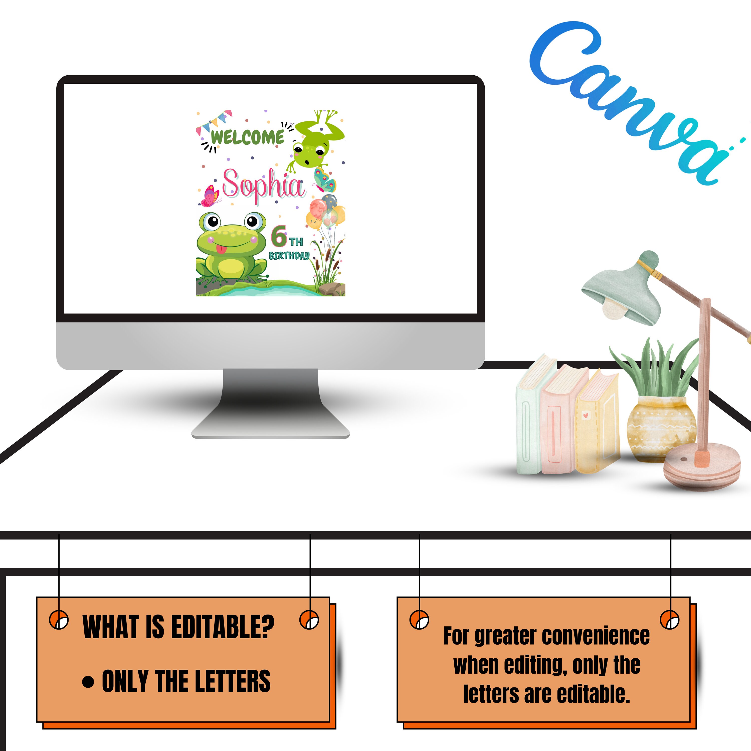 Frog Party Welcome Sign Template Customizable Party Welcome Sign ...