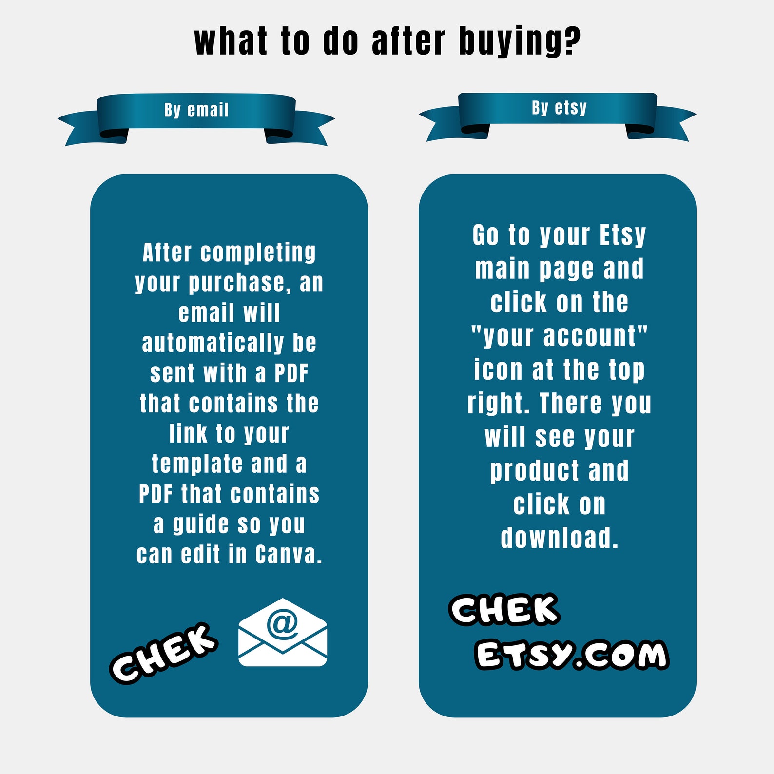 Frog Party Welcome Sign Template Customizable Party Welcome Sign ...