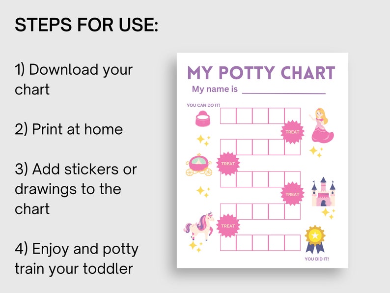 Princess Potty Training Reward Chart | Potty Sticker Chart | Instant ...