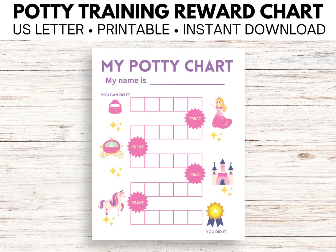 Princess Potty Training Reward Chart | Potty Sticker Chart | Instant ...