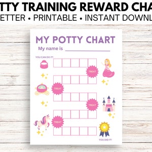 Princess Potty Training Reward Chart | Potty Sticker Chart | Instant ...