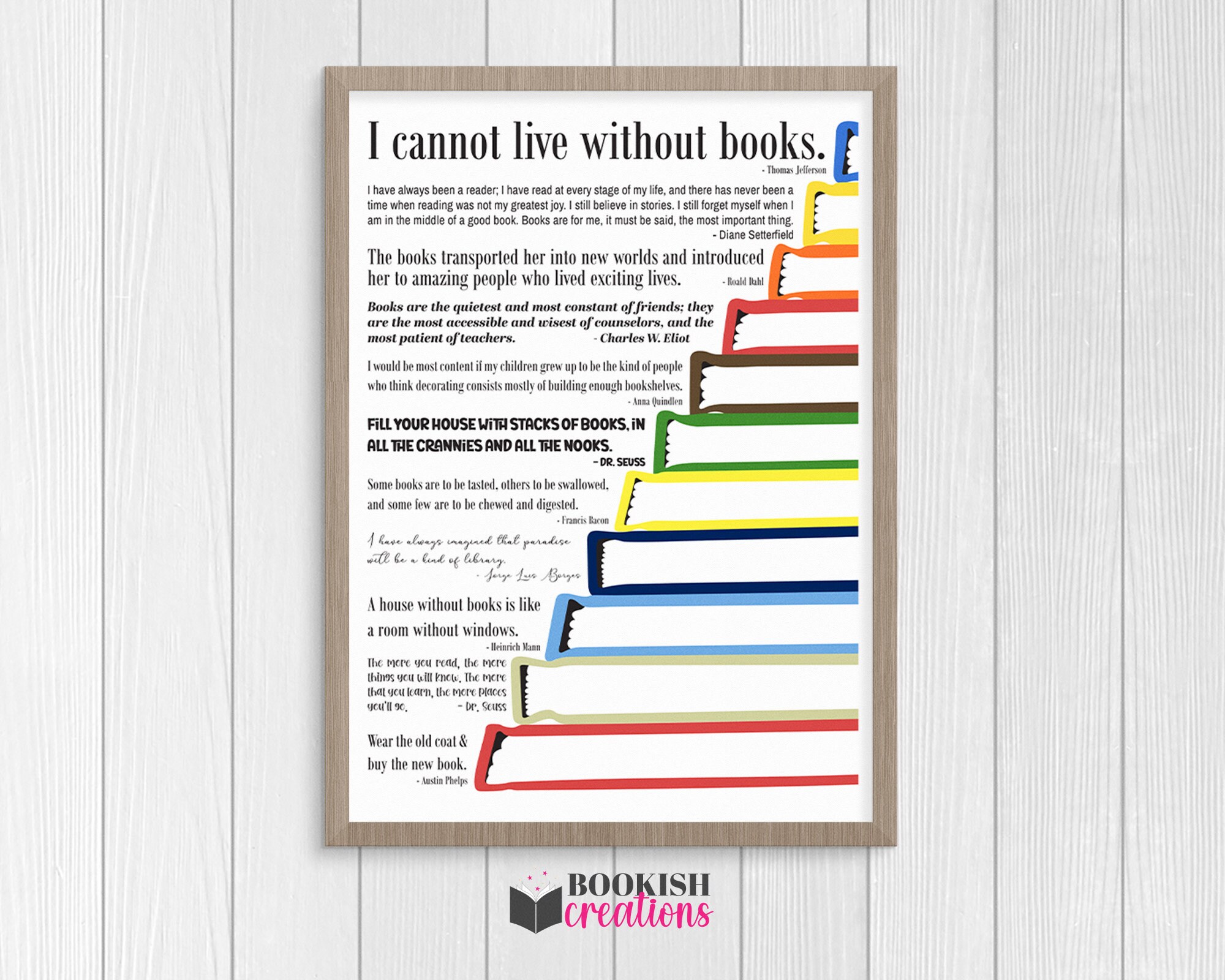 I Cannot Live Without Books Quote Poster PDF: Literary Wall Art ...