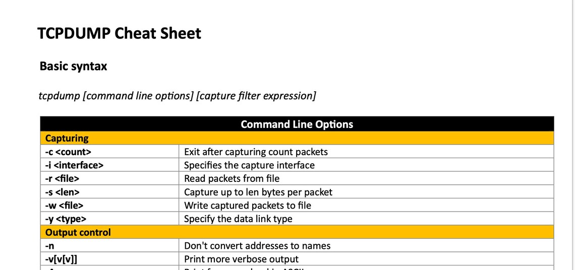 Tcpdump Cheatsheet - Etsy