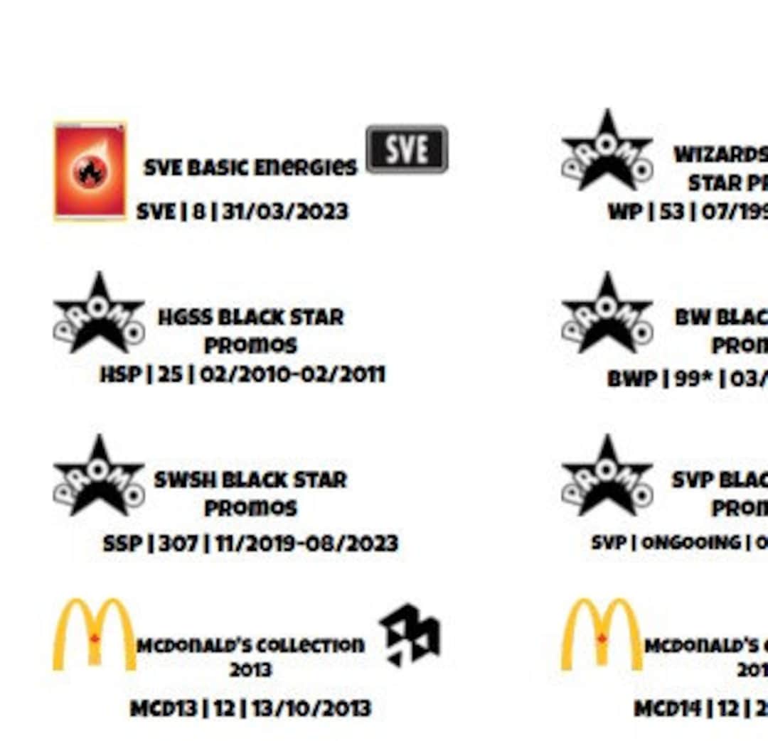 Pokemon TCG Labels Black Promo Cards Set | Mcdonald's Set | Trick or ...