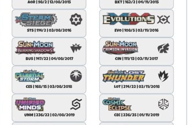 Pokemon TCG Labels - Etsy