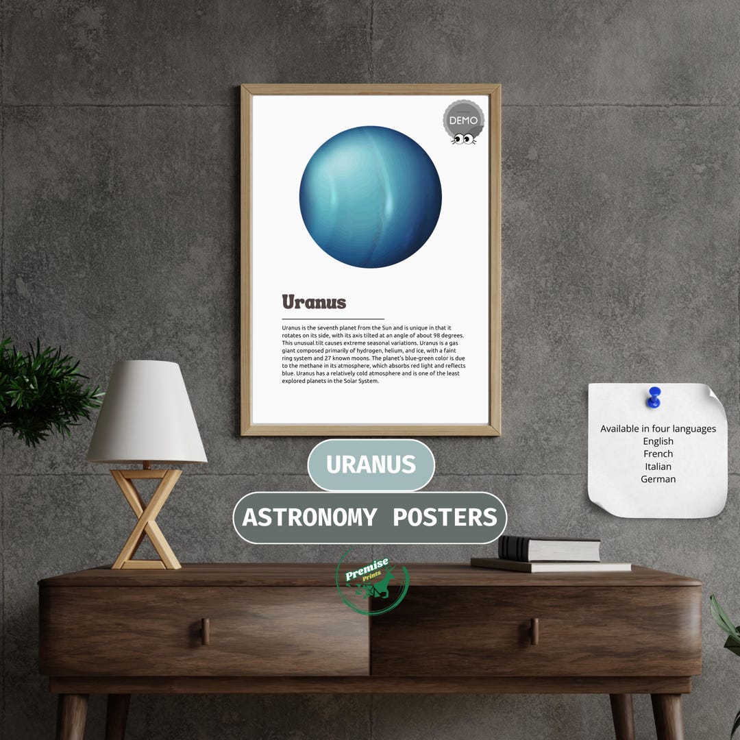Uranus Printable Art, Printable Astronomy Posters, 4 Different Language ...