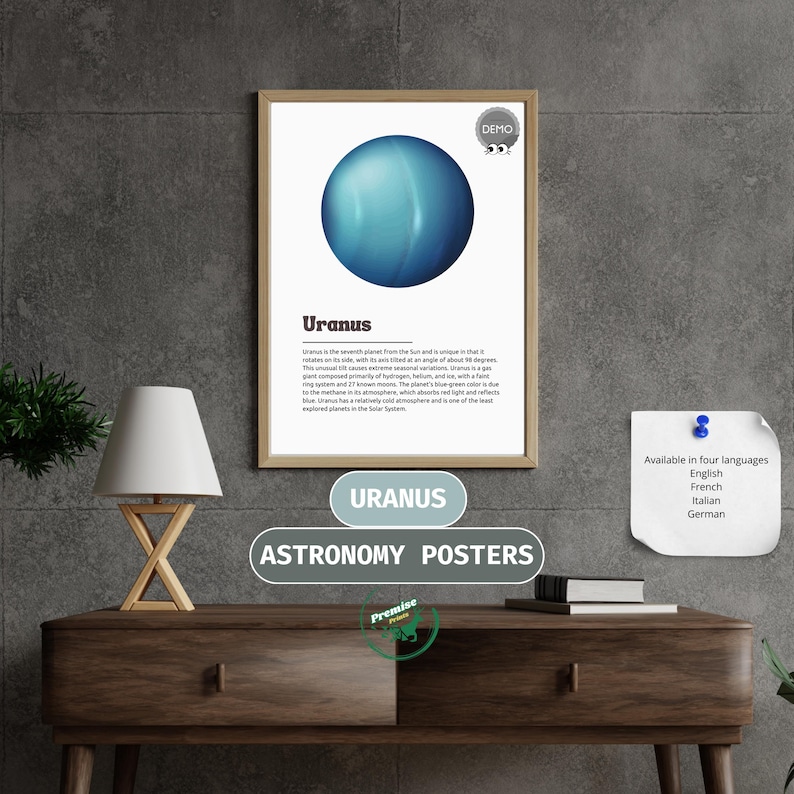 Uranus Printable Art, Printable Astronomy Posters, 4 Different Language ...