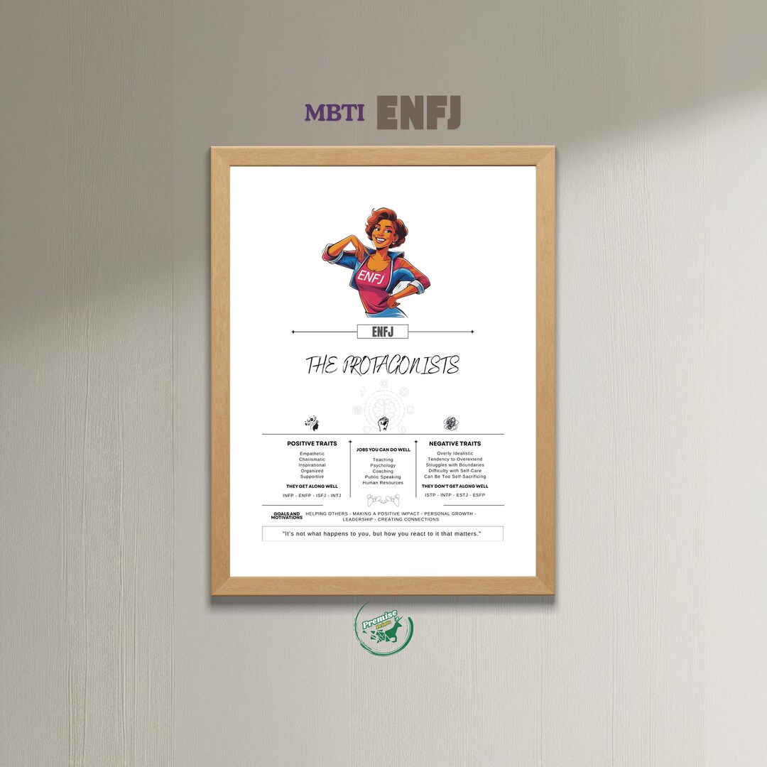 ENFJ Printable Art, MBTI, Modern Home Decor, Motivational Wall Art ...