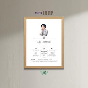 INTP Printable Art, MBTI, Modern Home Decor, Motivational Wall Art ...
