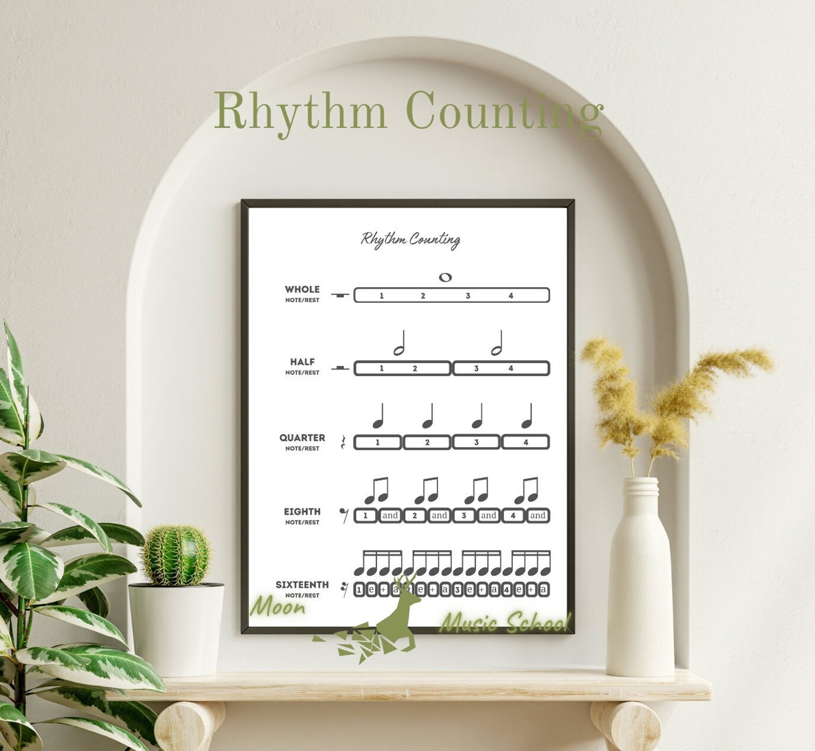 Rhythm Counting Chart, Note and Rest Values, Rhythm Tree, Note and Rest ...