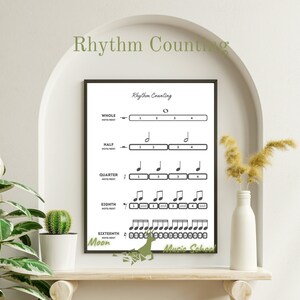 Rhythm Counting Chart, Note and Rest Values, Rhythm Tree, Note and Rest ...