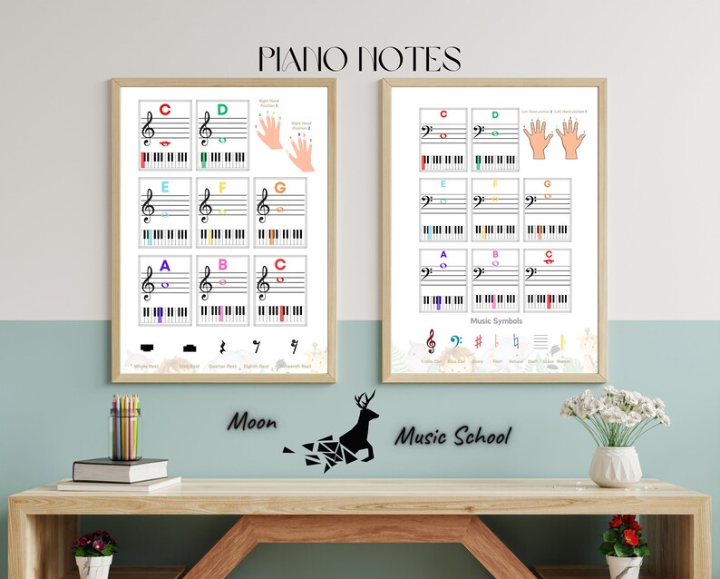 Music Notes Flashcards, Treble G and Bass F Clef, Music Theory, Learn ...