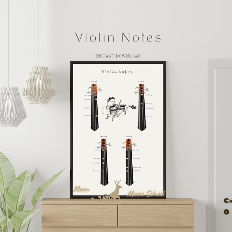 Violin Notes, Violin Notes Poster, Violin Notation Cheat Sheet for ...