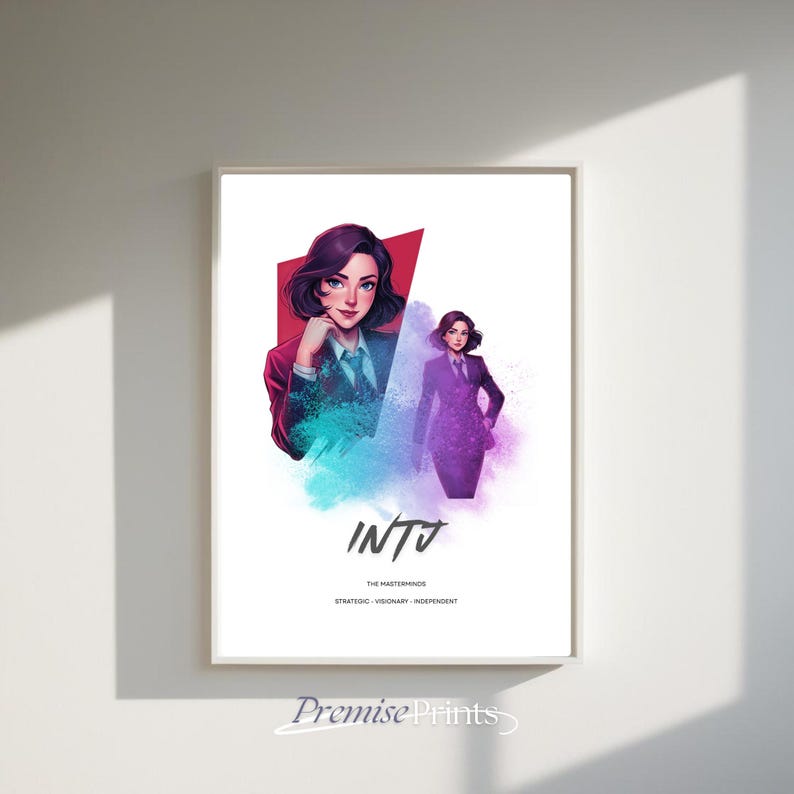 INTJ Printable Art, MBTI, Modern Home Decor, Motivational Wall Art ...