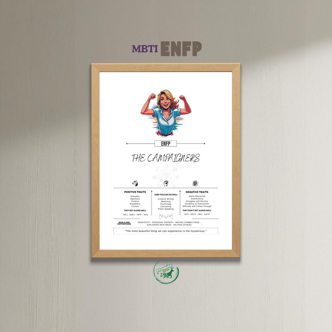 ENFP Printable Art, MBTI, Modern Home Decor, Motivational Wall Art ...