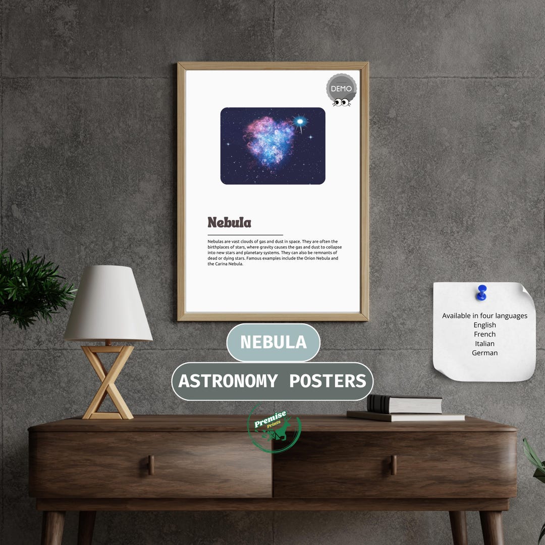 Nebula Printable Art, Printable Astronomy Posters, 4 Different Language ...