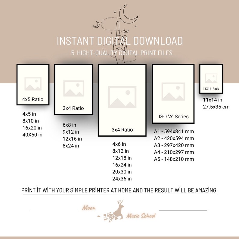 Piano Major - Minor Scales Poster, Key Signature, Pano Music Notes ...
