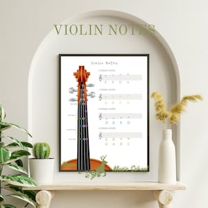 Violin Notes Poster, Violin Notation Cheat Sheet for Beginners, Learn ...