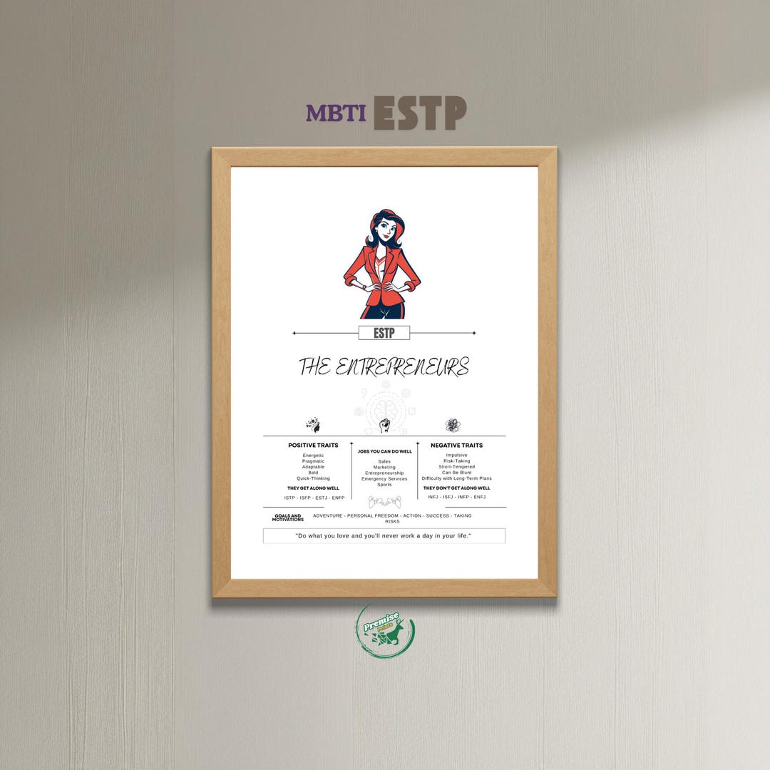 ESTP Printable Art, MBTI, Modern Home Decor, Motivational Wall Art ...