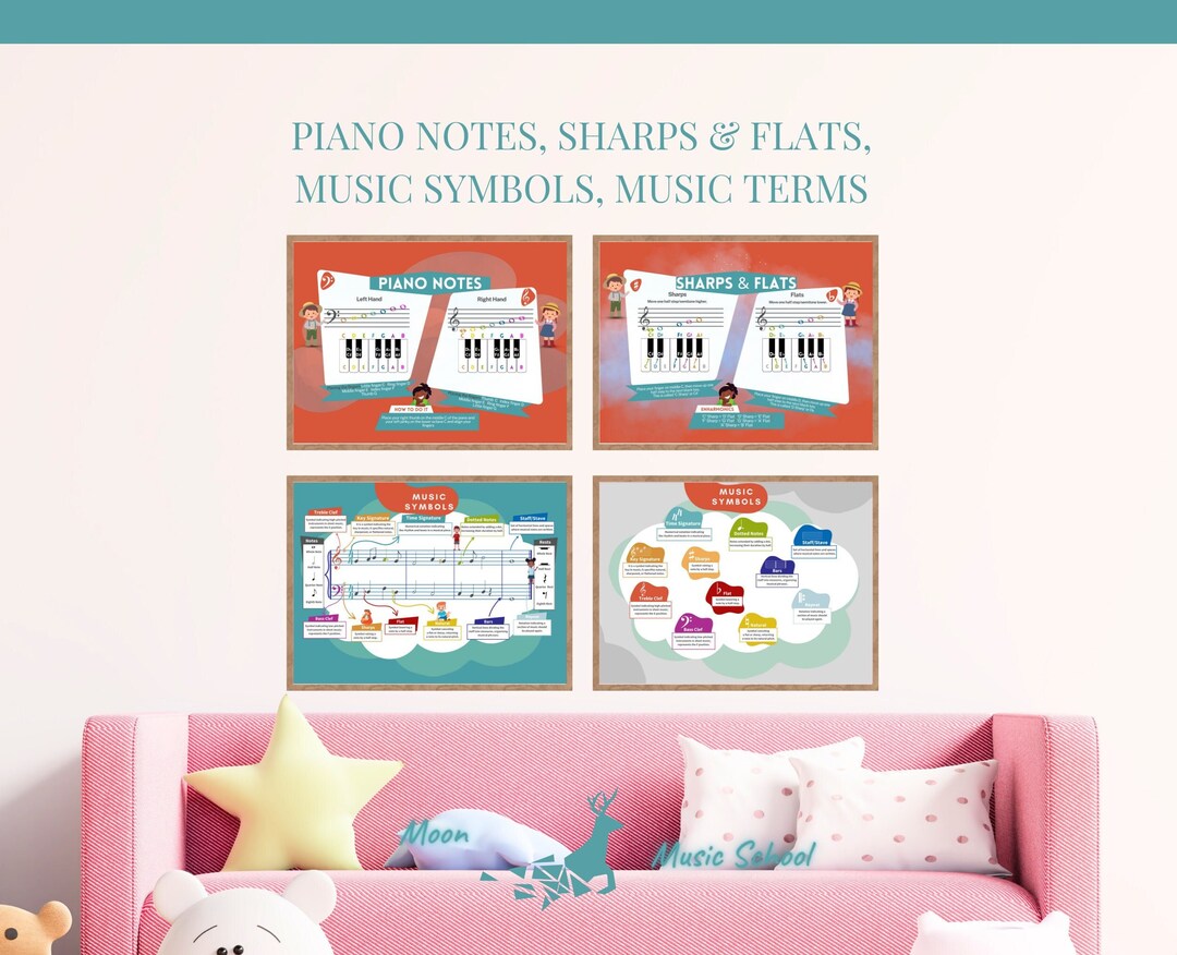 Music Terms, Music Symbols, Sharps, Flats Music Class, Preschool Music ...