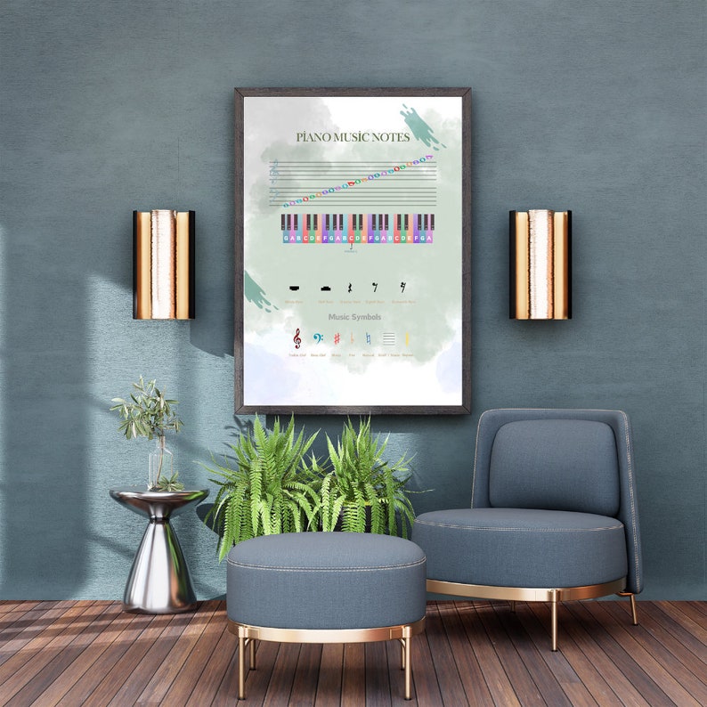 Piano Notes Poster, Pano Music Notes, Learn Music Digital Art ...