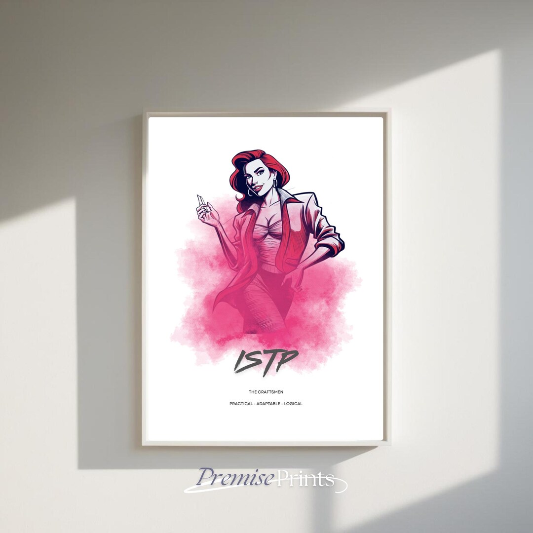 ISTP Printable Art, MBTI, Modern Home Decor, Motivational Wall Art ...