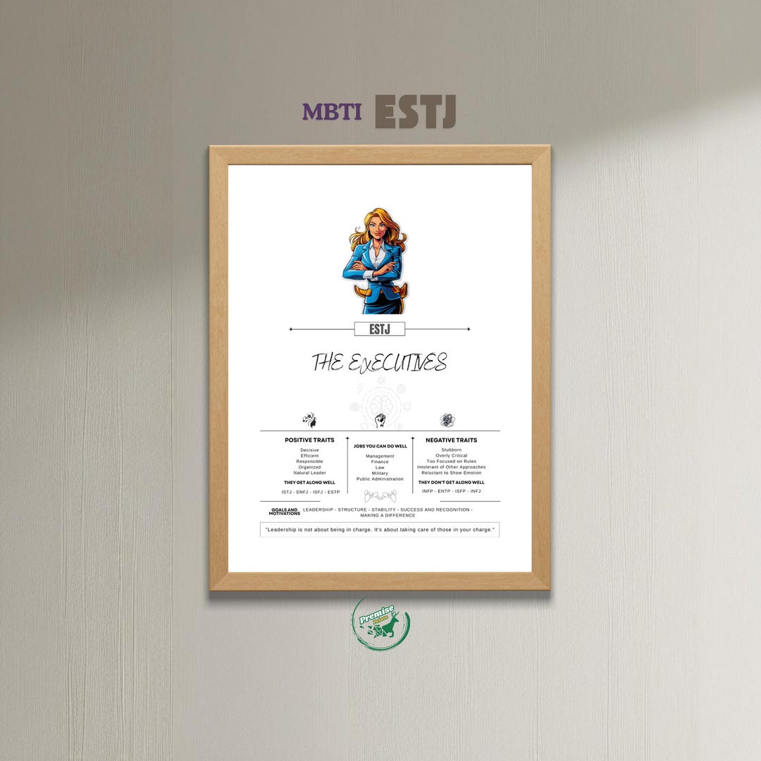 ESTJ Printable Art, MBTI, Modern Home Decor, Motivational Wall Art ...