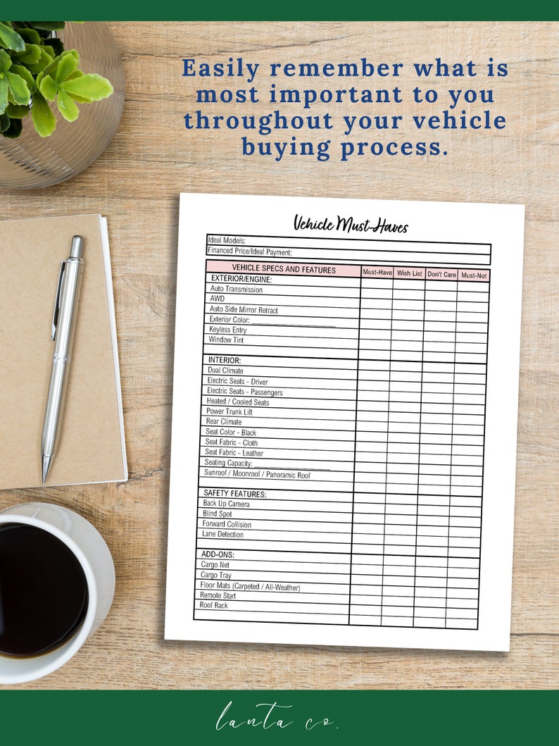 Car Buying Guide Automotive Buying Checklist Vehicle Features Checklist ...
